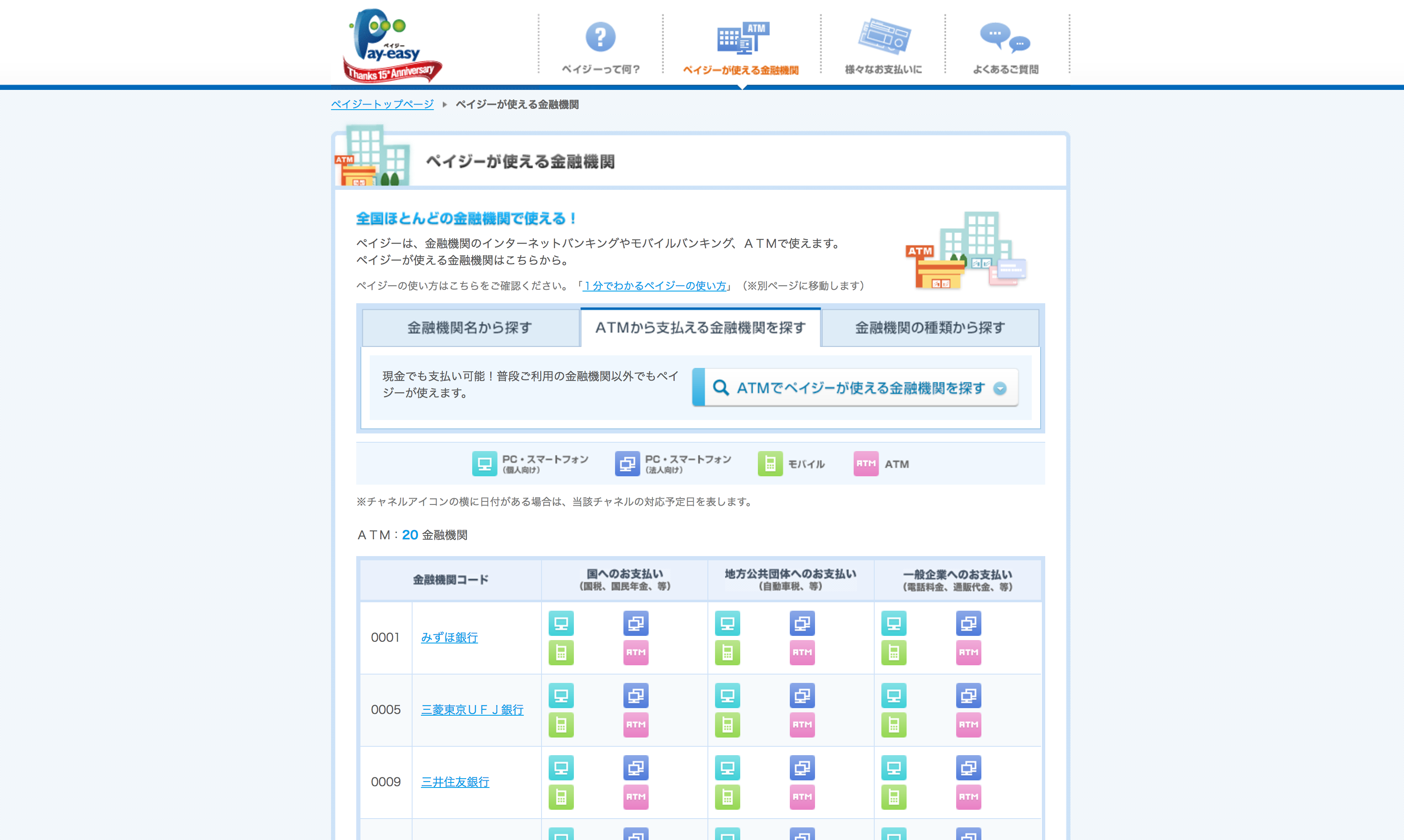 Payment Method - PayEasy